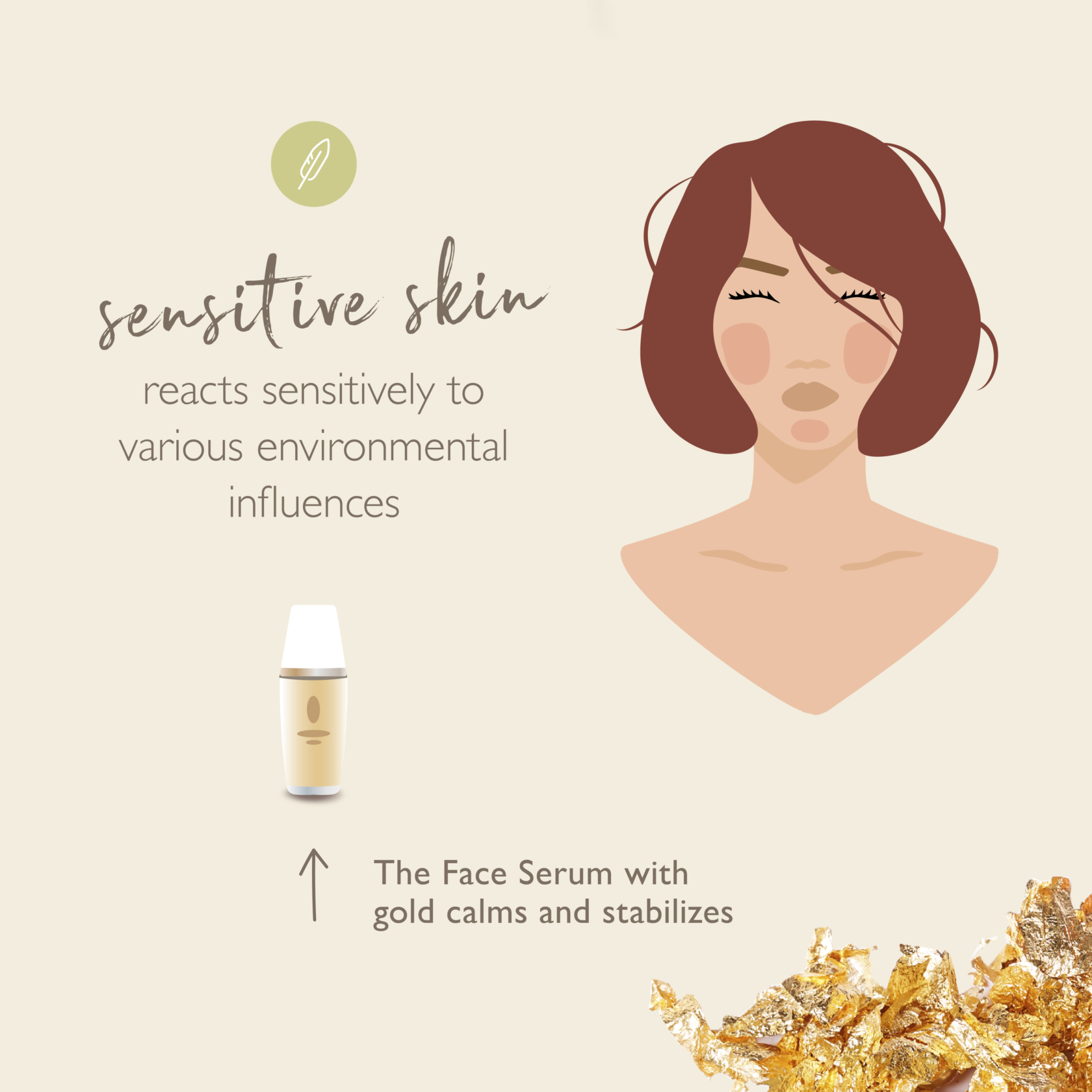 Skin type analysis - Master Lin